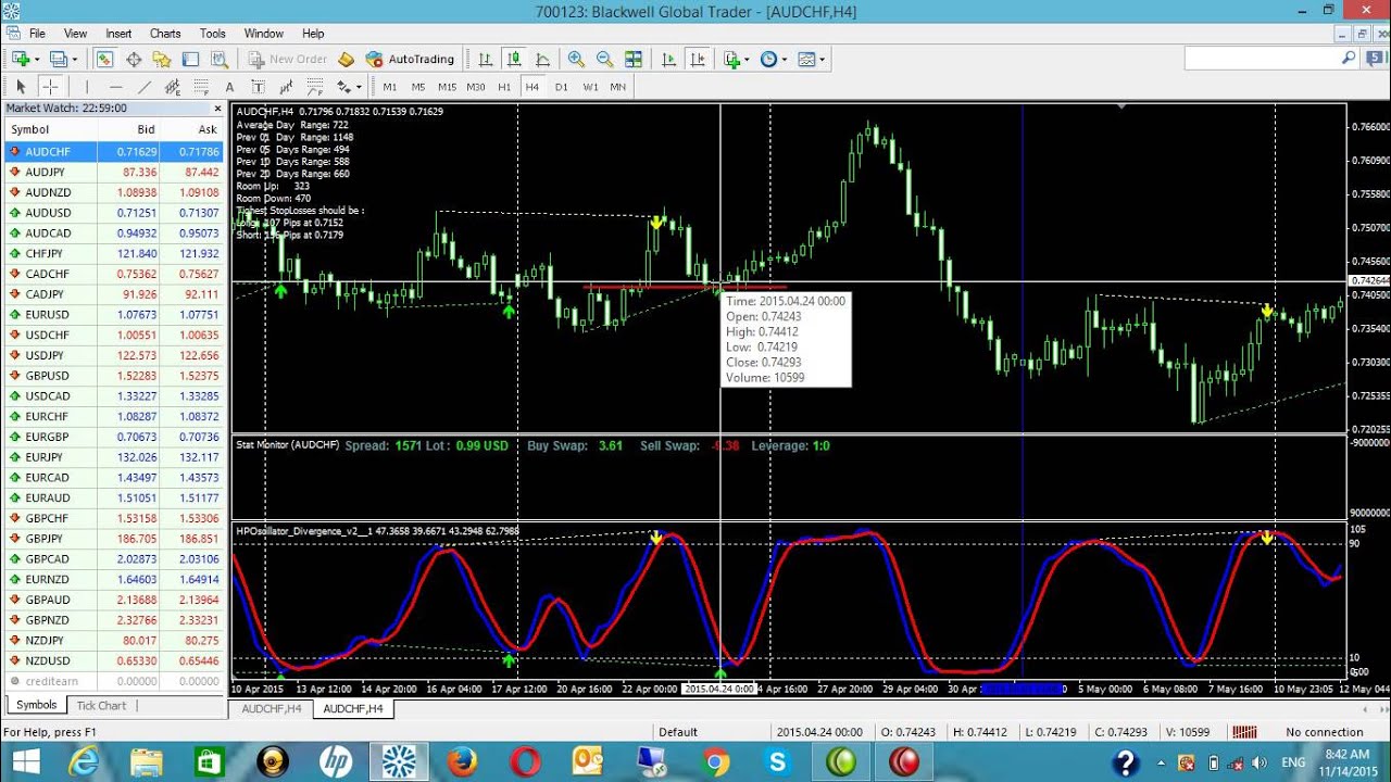 New Forex Signal 30 Platinum