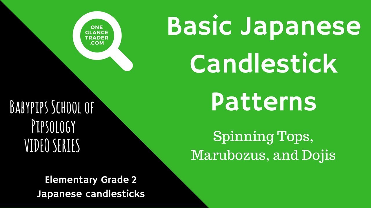 Babypips Forex Education: Elementary Grade 2 – Basic Japanese ...