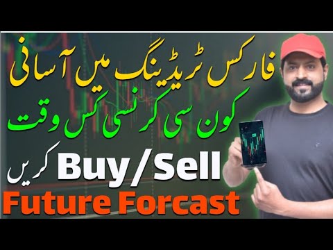 How to Check News to Analyze Data And News Forex – New Forex Signal 30 Platinum