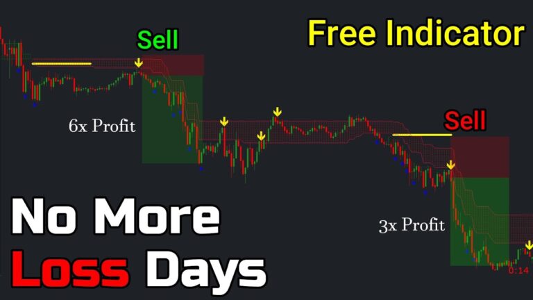 Navigating the Forex Market with Precision: Accurate MT4 Signal Indicators – New Forex Signal 30 ...